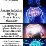Expanding Brain Blank Meme Template - Imgflip