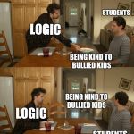 Plate toss Meme Generator - Imgflip