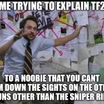 Trying to explain Meme Generator - Imgflip