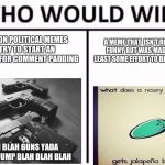 Who Would Win? Meme Generator - Imgflip
