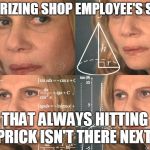 Calculating meme Meme Generator - Imgflip