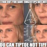 Math lady/Confused lady Meme Generator - Imgflip