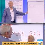dragnea muie psd Meme Generator - Imgflip