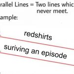 Parallel Lines Meme Generator - Imgflip