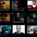 Alignment Chart Meme Generator - Imgflip