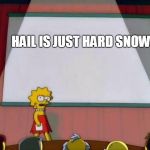 Lisa Simpson's Presentation Blank Template - Imgflip
