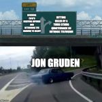 Swerving Car Meme Generator - Imgflip