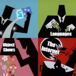 Powerpuff Girls Creation Meme Generator - Imgflip