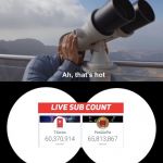 That’s Hot Meme Generator - Imgflip