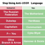 Stop Using Anti-Animal Language Blank Template - Imgflip