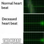 Heart Beat Meme Generator - Imgflip