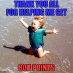 Celebration Meme Generator - Imgflip