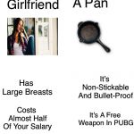 Know The Difference Meme Generator - Imgflip