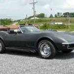 Credit Scores Matter Meme Generator - Imgflip