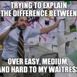 Trying to explain Meme Generator - Imgflip