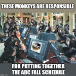Monkeys on typewriters Meme Generator - Imgflip