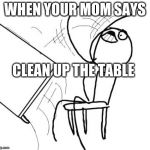 Table Flip Guy Meme Generator - Imgflip