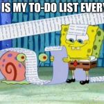Spongebob's List Meme Generator - Imgflip