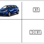 4 Square Grid Meme Generator - Imgflip