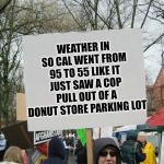 Blank protest sign Meme Generator - Imgflip