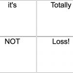 Blank Comic Panel 2x2 Blank Meme Template - Imgflip