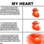 Heart rate Meme Generator - Imgflip