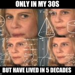 Calculating meme Meme Generator - Imgflip