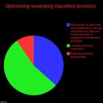 Embellish prefessorial pedagogical divergence Meme Generator - Imgflip