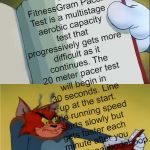 Angry Tom Reading Book Meme Generator - Imgflip