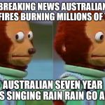 puppet Monkey looking away Meme Generator - Imgflip