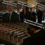 Assassination chain Blank Template - Imgflip