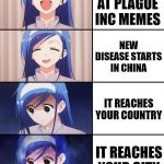 Happiness to despair Meme Generator - Imgflip