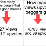 Blank Comic Panel 2x2 Meme Generator - Imgflip