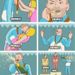 3rd Place Celebration Meme Generator - Imgflip