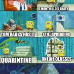 Spongebob shows Patrick Garbage Meme Generator - Imgflip