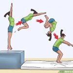 Front Flip Meme Generator - Imgflip