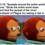 Awkward muppet Meme Generator - Imgflip