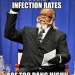 Too High Meme Generator - Imgflip