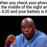 surprised shaq Meme Generator - Imgflip