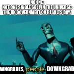 Upgrades people, upgrades Meme Generator - Imgflip