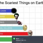 scary Meme Generator - Imgflip