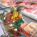 Groceries Meme Generator - Imgflip