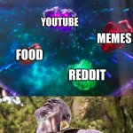Thanos Infinity Stones Blank Template - Imgflip