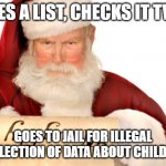 Santa Naughty List Meme Generator - Imgflip