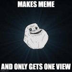 Forever Alone Meme Generator - Imgflip