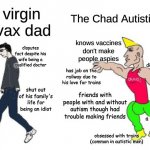 Virgin vs Chad Meme Generator - Imgflip