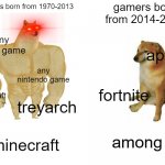 Buff Doge vs. Cheems Meme Generator - Imgflip