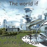 The future world if Blank Template - Imgflip