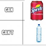 4 Square Grid Meme Generator - Imgflip