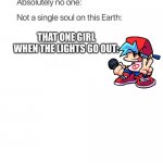 Nobody:, Absolutely no one: Meme Generator - Imgflip